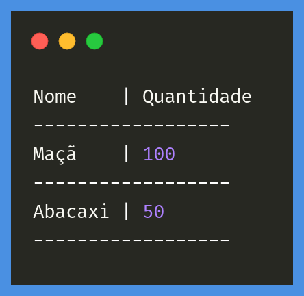 Listas em C#: Saiba como e quando usar! | Alura
