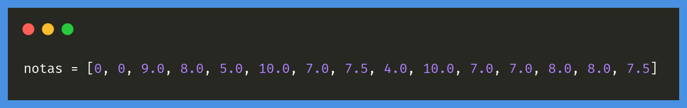 Listas em Python: operações básicas | Alura