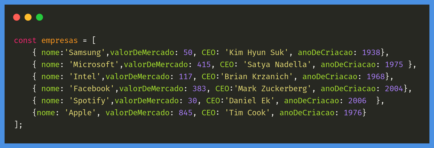 Manipulação De Array Com Map Filter E Reduce Alura 