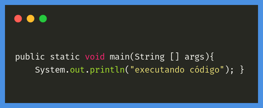 Java: Conheça o método main | Alura