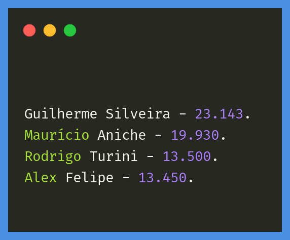 Ordenando uma lista de objetos em Java | Alura