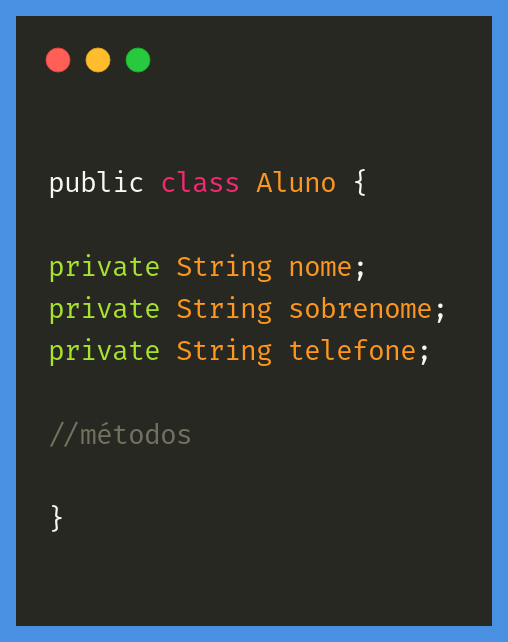 Regex em Java: Validando dados com expressões regulares | Alura