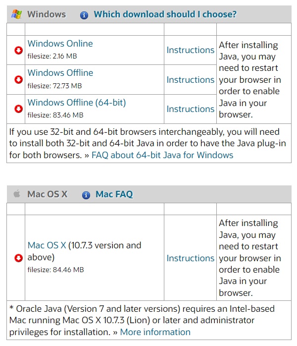 Java: um guia para iniciar nessa tecnologia | Alura