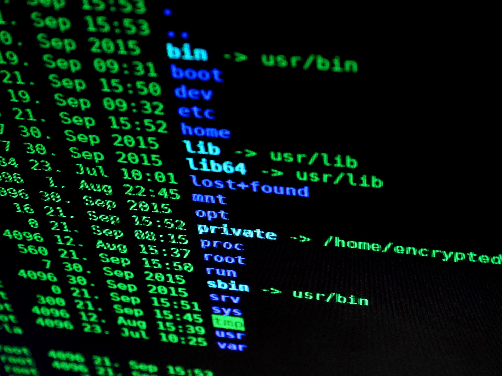 Shell Script Passo A Passo Como Automatizar Tarefas Alura
